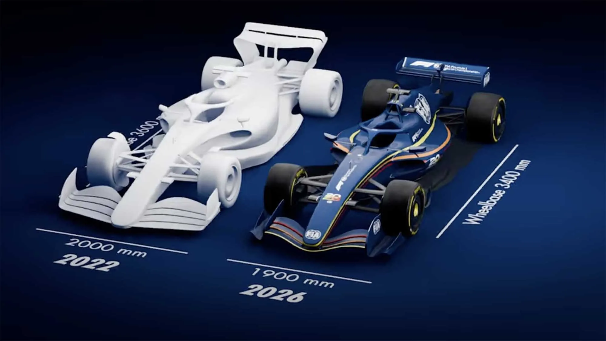 Klart idag: Nya bilarna i F1 blir mindre och lättare | Carup.se