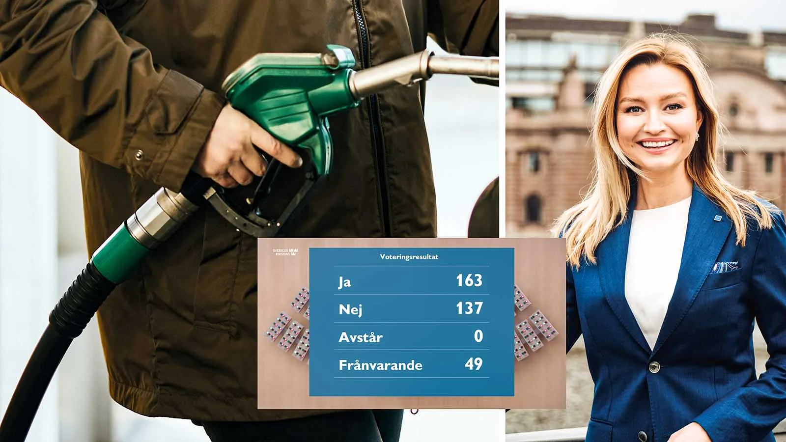 Beslut klubbat: ETS 2 kan ge bränslepris på 35 kr | Carup.se