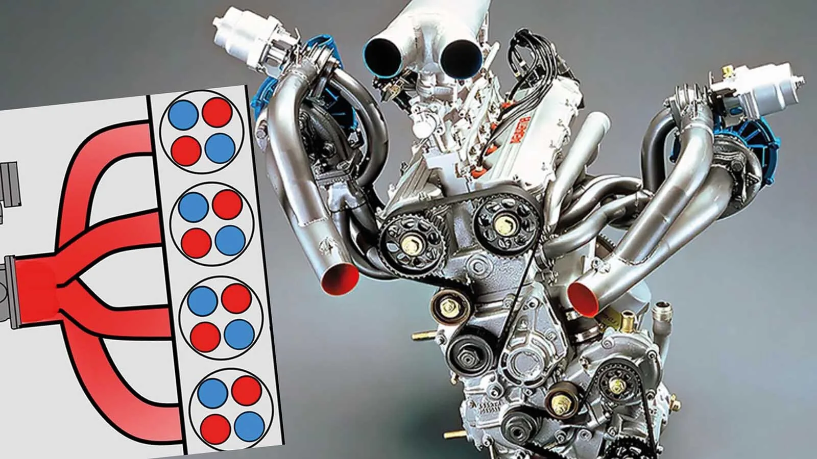 Triflux – okända supermotorn som glömdes bort | Carup.se